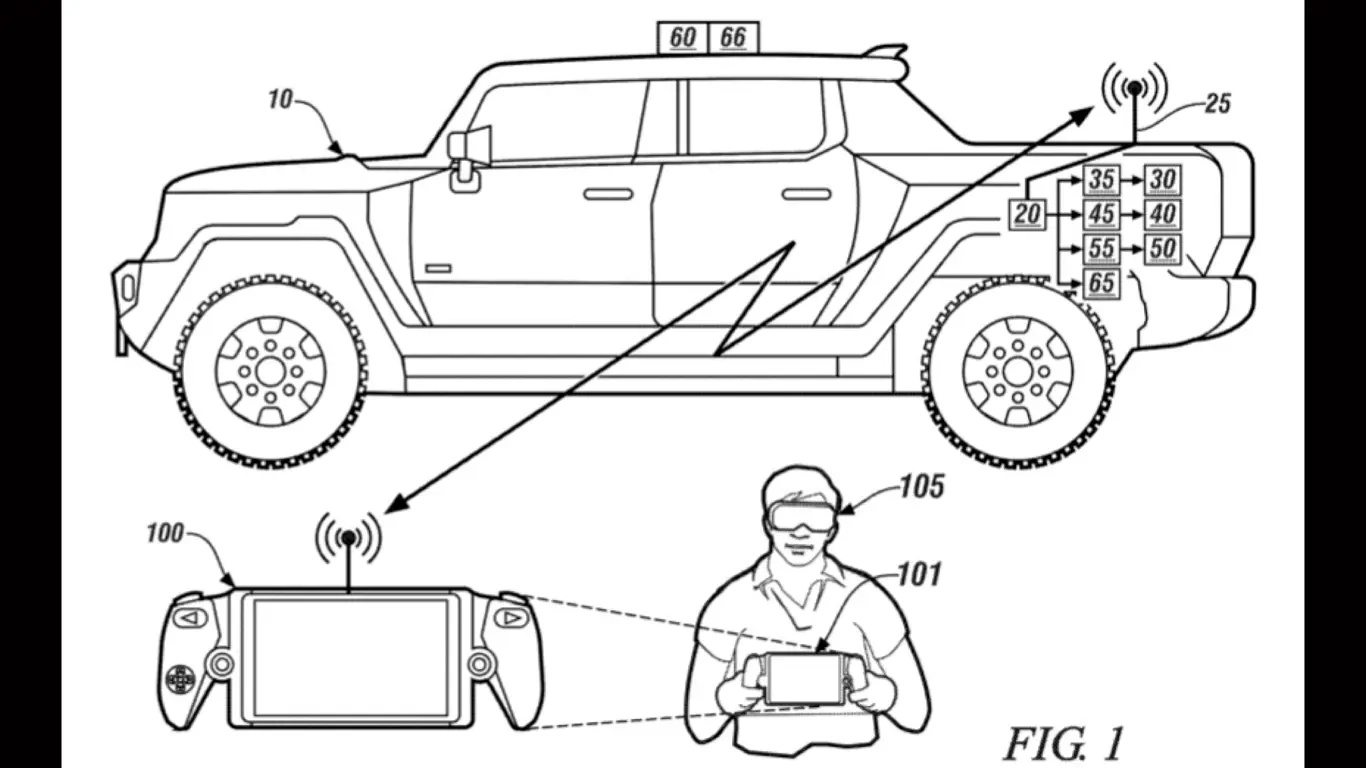 GM patents precision remote vehicle control system